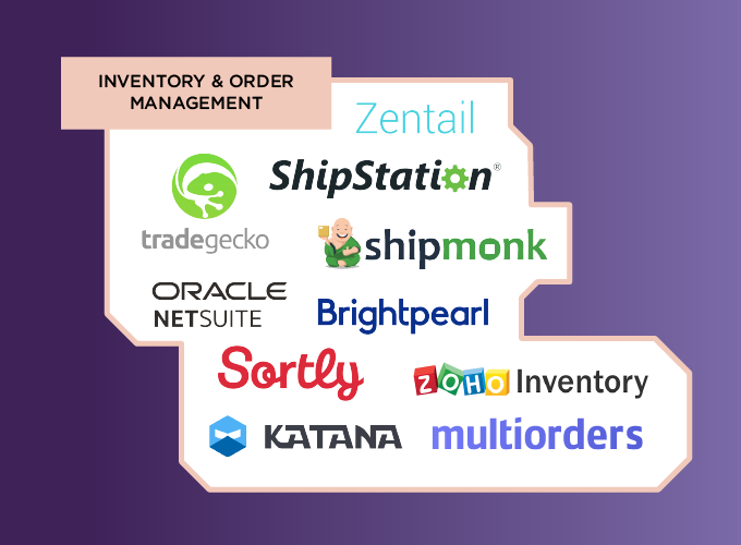 How To Create the Perfect Ecommerce Tech Stack - Plytix